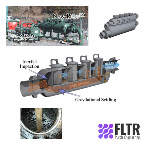 R100 Horizontal Pipeline Coalescer - FLTR